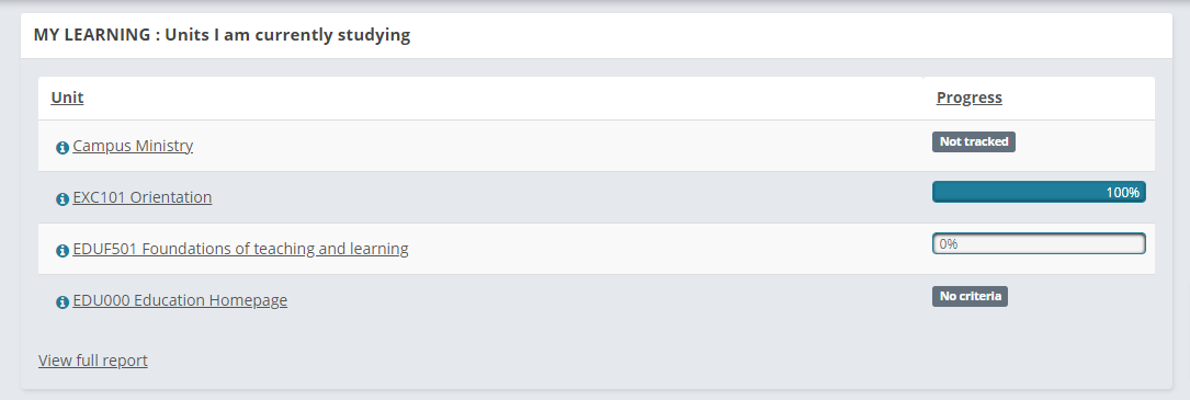 How do I check my grades? – Excelsia University College Help Centre